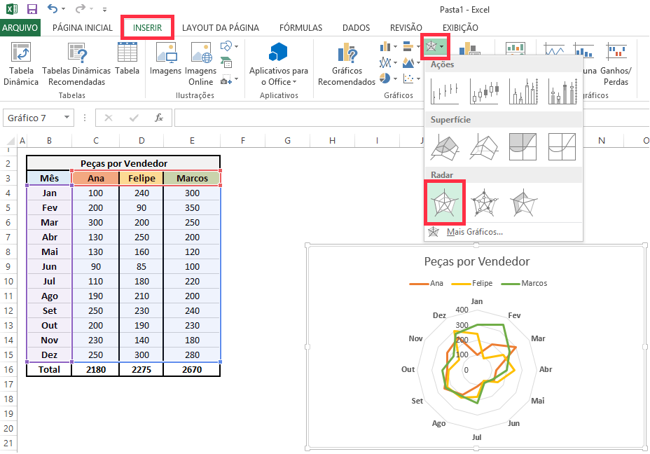 Como criar um Gráfico Polar | Excel Simples