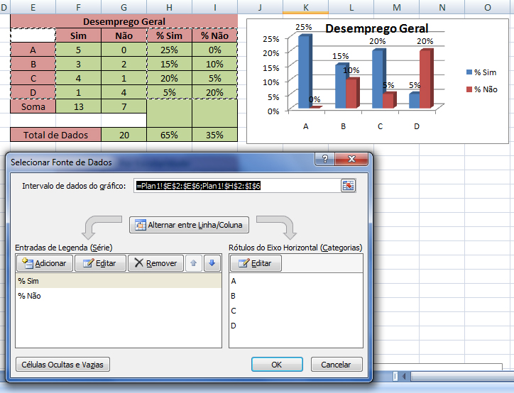 Criando Gráficos Estatísticos no Excel – Parte 1 | Excel Simples