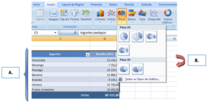 Como Criar um Gráfico Pizza no Excel | Excel Simples