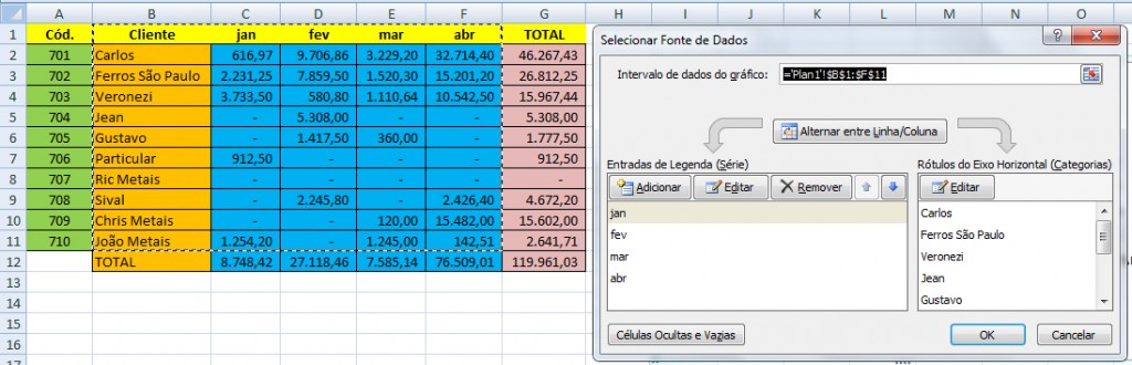 Como criar um gráfico de colunas | Excel Simples