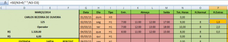 Planilha de Controle de Horas Extras | Excel Simples